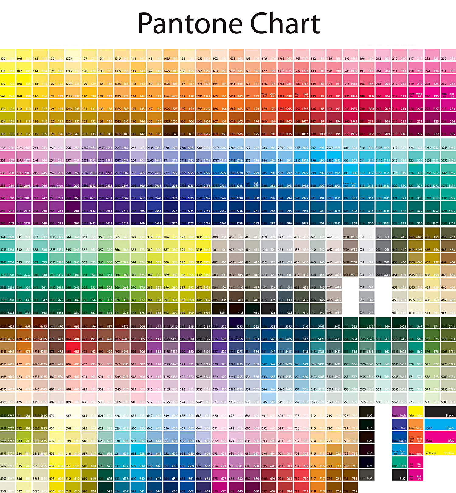 RGB CMYK Of PMS Kleuren Best Impressions